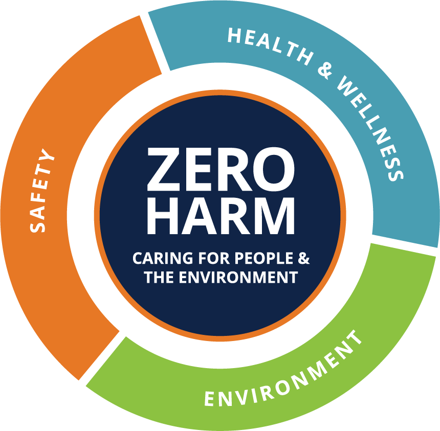 "Safety is a universal concept, but how we value, apply, and interpret ...